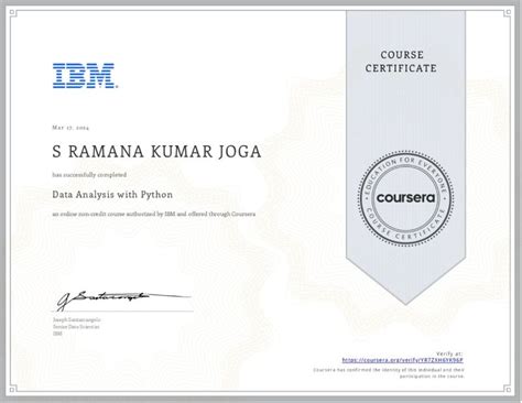 Ibmcertification Ibmdatascience Dataanalytics Python Dr S Ramana