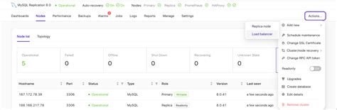 Mysql Replication With Proxysql On Whmcpanel Servers Part One