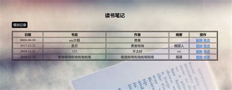 GitHub wangjia Database applications php连接mysql