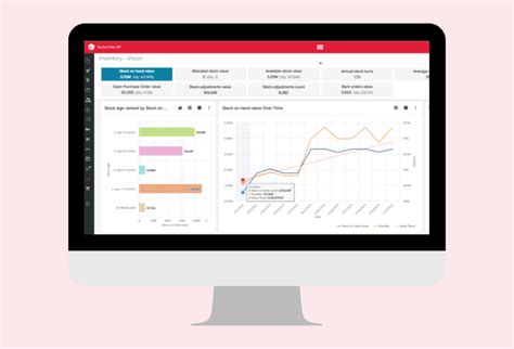 What Is An Erp Inventory System And How Does It Work