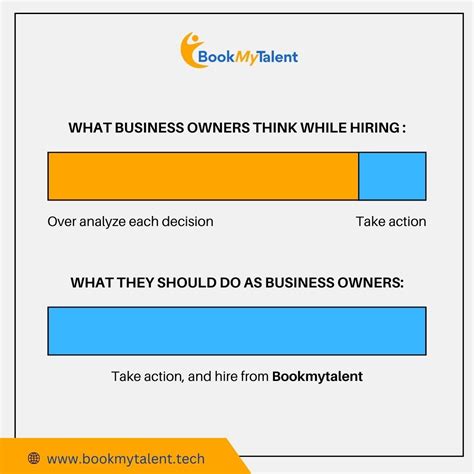 Boost Your Business With Bookmytalent Bookmytalent Posted On The Topic Linkedin