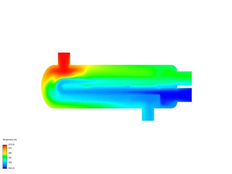 Conjugate Heat Transfer By Jcrodriguez Simscale