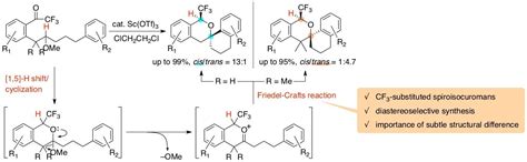 Synthesis Reaction Solved Methods Used In Organic Synthesis The