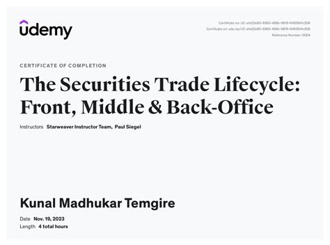 Kunal Temgire On Linkedin Udemy Course Completion Certificate