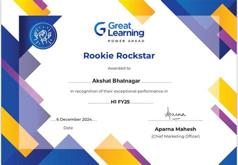 Akshat Bhatnagar On Linkedin Gratitude Achievementunlocked