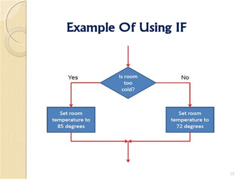 python control structures ppt