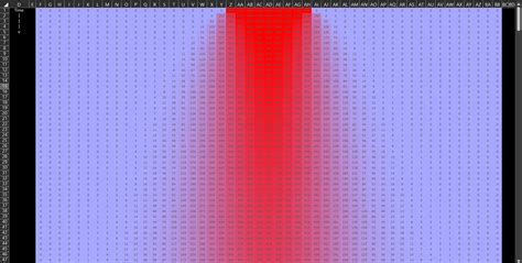 Simulating Heat Flow Rspreadsheets