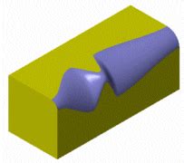 Variable Size Fillets 2019 SOLIDWORKS Help