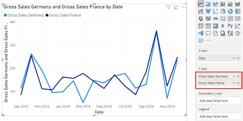 Solved How To Use 2 Different Filters On The Same Value I Microsoft Fabric Community