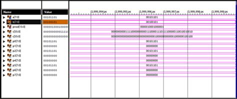 Simulation Result Of 8 Bit Wallace Tree Multiplier Download