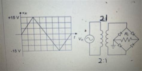Solved Calculate The Piv Peak Inverse Voltage Of The