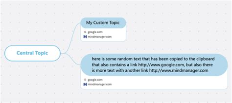 What S New In MindManager MindManager Blog