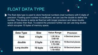 Data Types In C PPTX