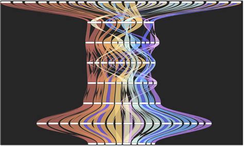 Visualizing Evolution Elife Science Digests Elife