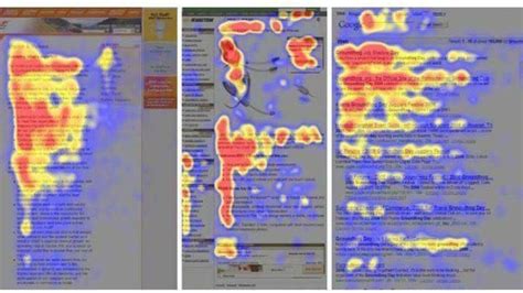 interesting things to know if you work in copy the f pattern cheric