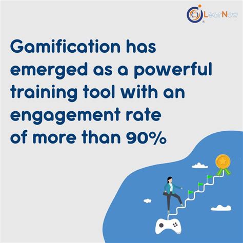 Learnow On Linkedin Corporatetraining Upskill Learnow Learning Learningenvironment…