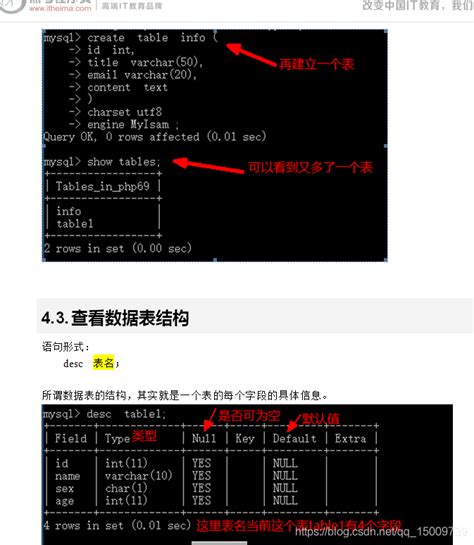 mysql 学习截图 数据库截图 csdn博客