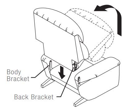 Lane Reclining Sofa Disassembly Cabinets Matttroy