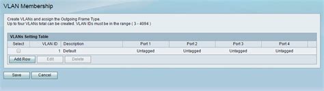 Configuring A Guest Wireless Network Cisco