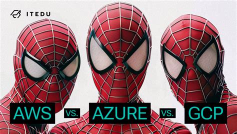 Різниця між aws azure та gcp