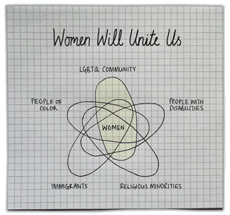 Diorama Editions Homepage Residency