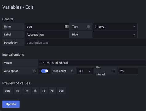 Timeinterval Grouping And Data Scaling Dashboards Grafana Labs