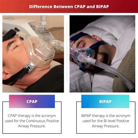 Difference Between Cpap And Bipap Machines