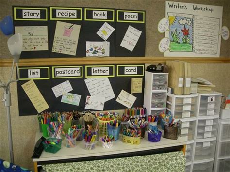 Classroom Writing Station Supplies Labels And Organization Ideas