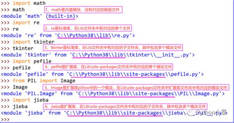 Python扩展库安装与常见问题解决完整指南 腾讯云开发者社区 腾讯云