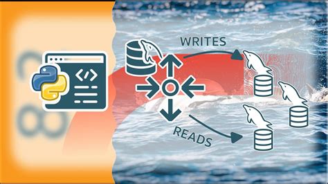 How To Use Mysql 82 Readwrite Splitting With Mysql Connector Python Youtube