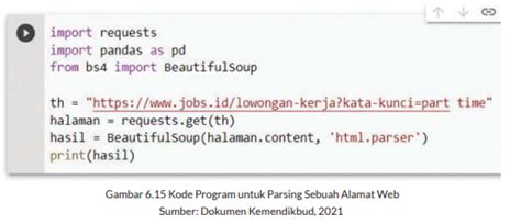Rangkuman Materi Informatika Kelas 10 Bab 6 Kurikulum Merdeka Kherysuryawan Id
