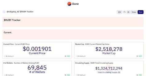 ruby tracker