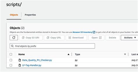Automated Data Governance With AWS Glue Data Quality Sensitive Data Detection And AWS Lake