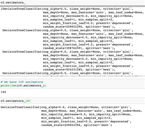 Visualize Decision Tree Python Without Graphviz Runchlist