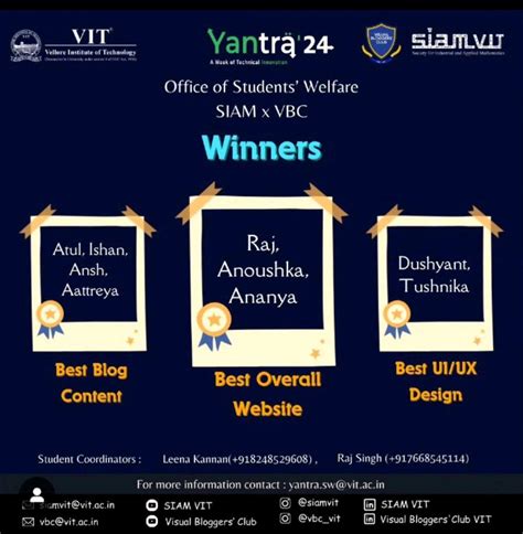 Raj Mishra On Linkedin Winners Blogathon Webdevelopment Uxdesign