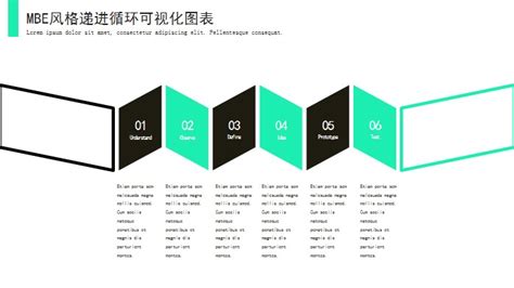 녹색 진행주기 시각화 Ppt 차트 무료 Ppt 템플릿 Pngtree에서 다운로드