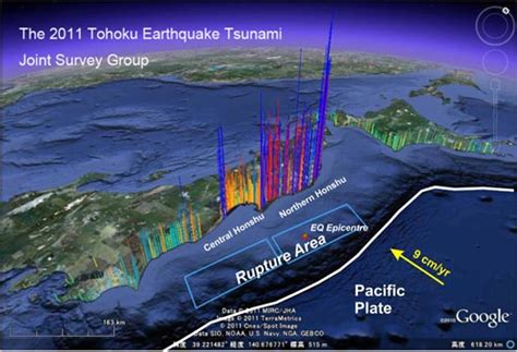 Tohoku Tsunami Tohoku Earthquake Tsunami