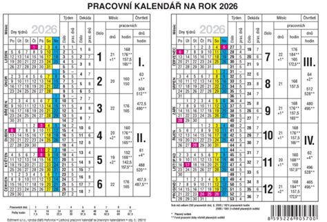 Pracovní Kalendář Na Rok 2026 Kalendáře Diáře A Záznamníky 2026