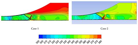 Validation Of The Cfd Tools Against In House Experiments For Predicting Condensing Steam Flows