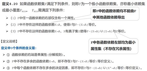 数据库中求最小函数依赖集 最后附解题过程 Csdn博客