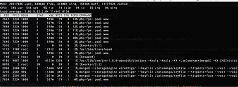 High Cpu Usage Of Over 400 When Idle · Issue 2898 · Dockerfor Mac · Github