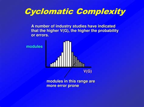 Ppt Software Testing Techniques Powerpoint Presentation Free Download Id 6816857