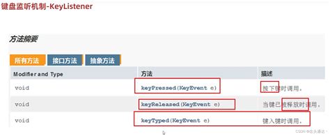 Java Day12 Csdn博客