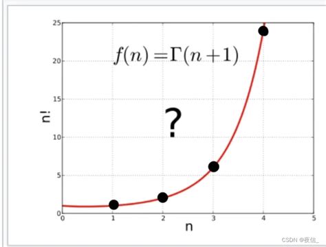 Gama函数与gama分布 Gamma分布函数 Csdn博客