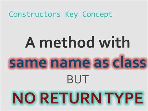 Lecture 3 Fields Methods And Constructors Ppt Download