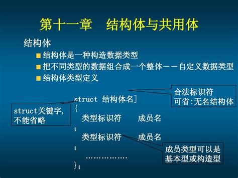 C第11章 结构体与共用体word文档在线阅读与下载无忧文档 C第11章 结构体与共用体word文档在线阅读与下载无忧文档