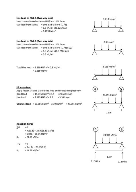 Building Structure Calculation