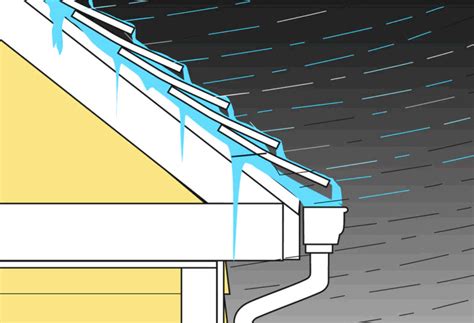 Unmasking The Menace Understanding Wind Driven Rain