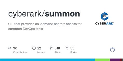 Docker Compose Is Leaving Secrets In Env And Dotenv Files A Big