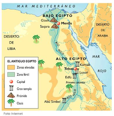 Prof Raphael A Geografia Do Egito Antigo